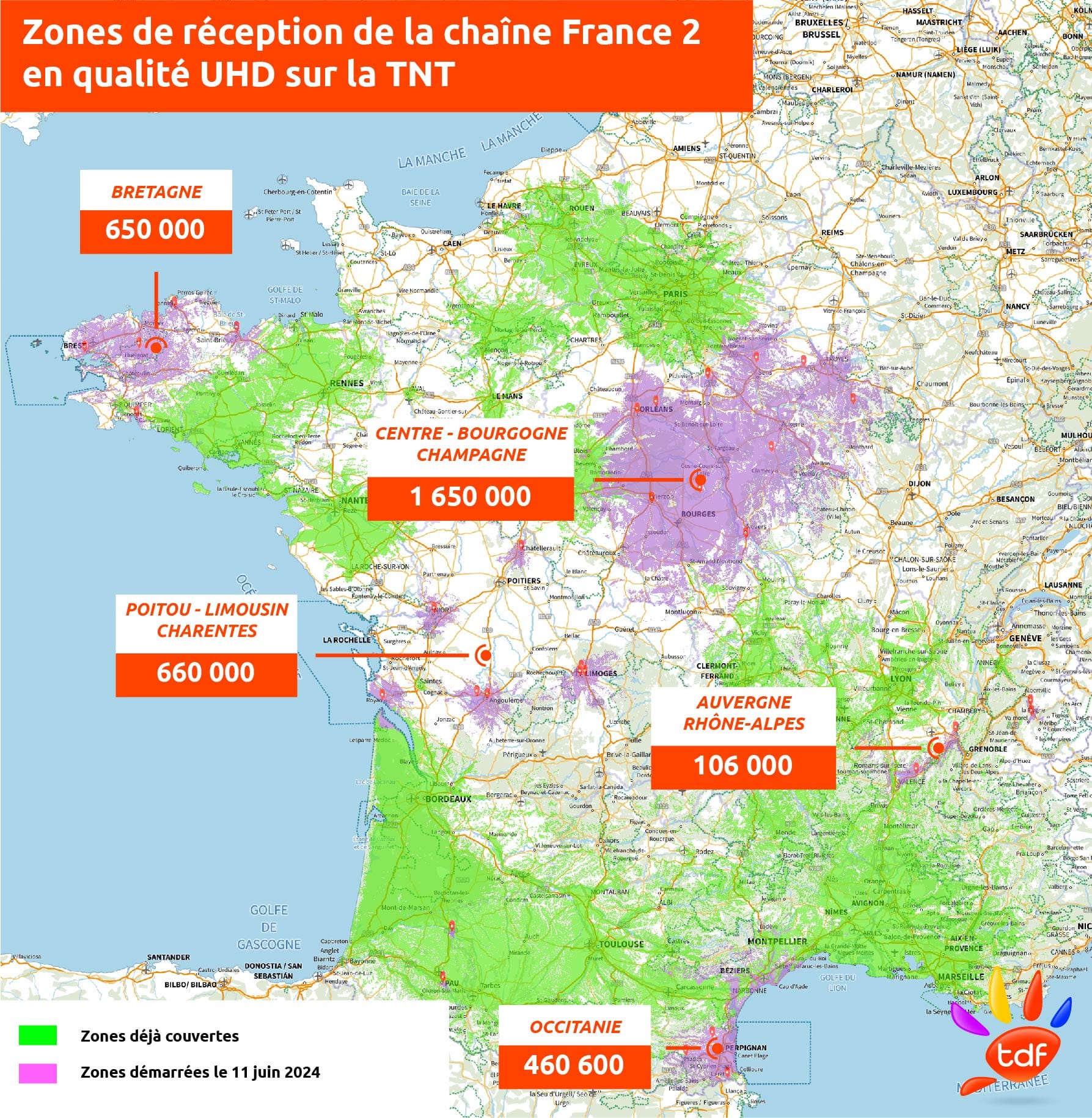 TDF extends DTT to UHD: 50% of the population covered